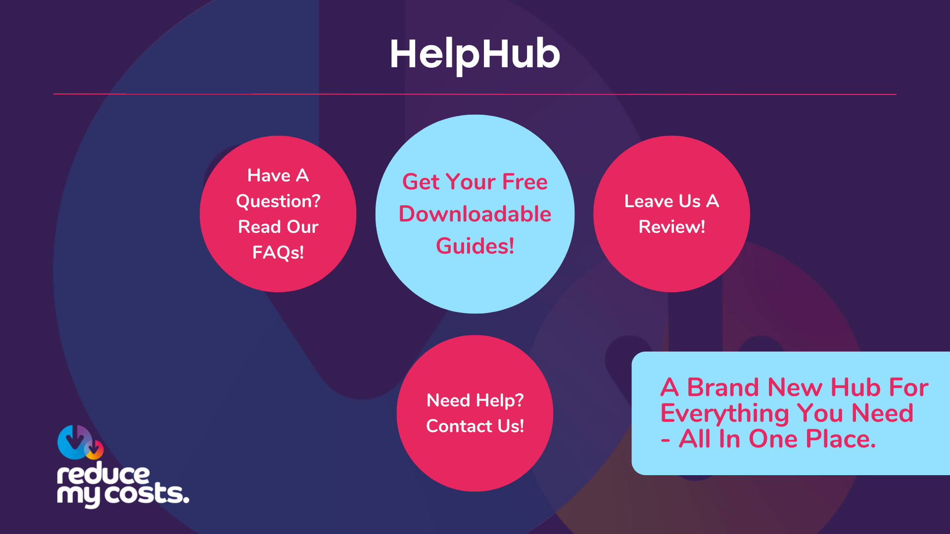 Navigating Our Helphub Customer Help